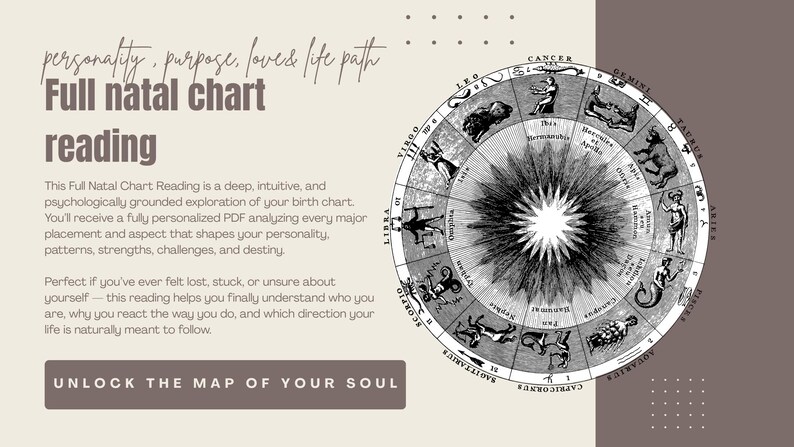 Full Natal Chart Reading — Personality, Purpose, Love & Life Path ...