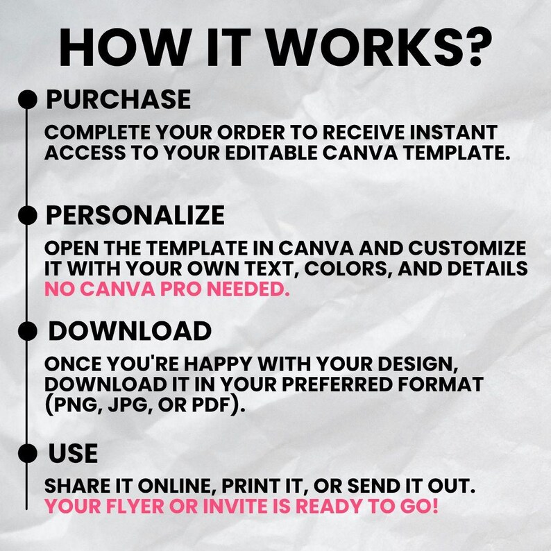Editable Friday Party Flyer, Night Event Promotion, Canva Template ...