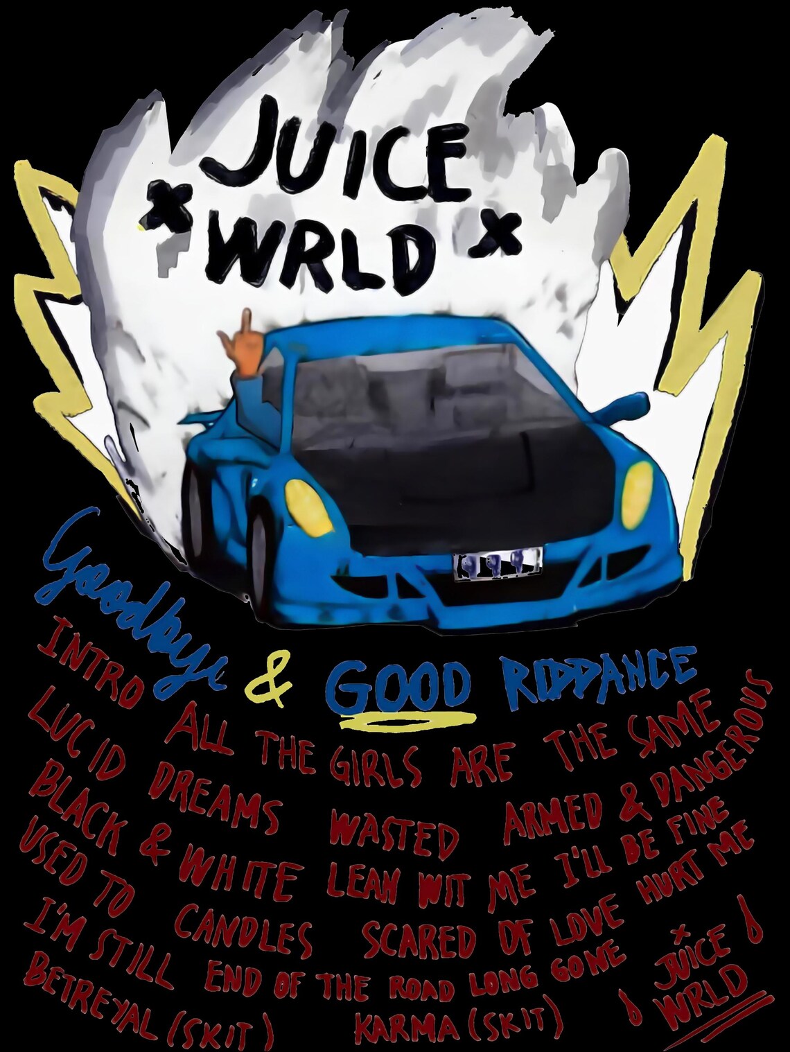Juice WRLD Goodbye & Good Riddance Poster, Legends Never Die Album Art ...