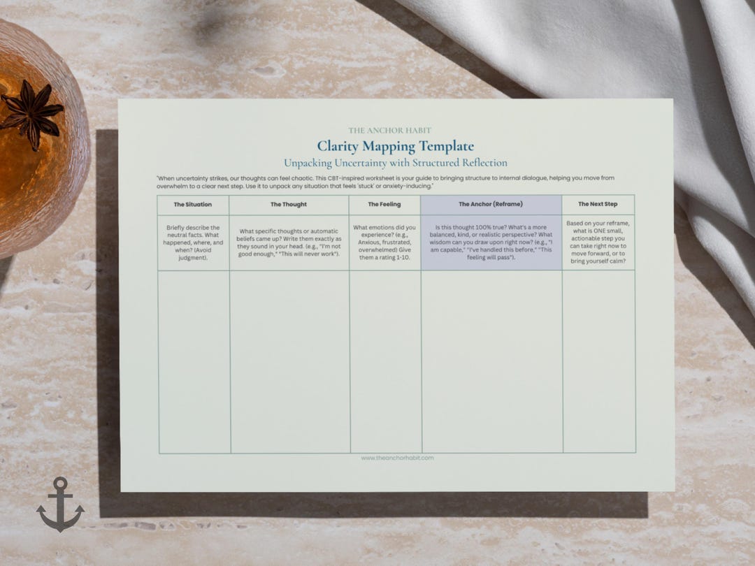CBT Therapy Worksheet | Anxiety Relief Template | Clarity Mapping ...