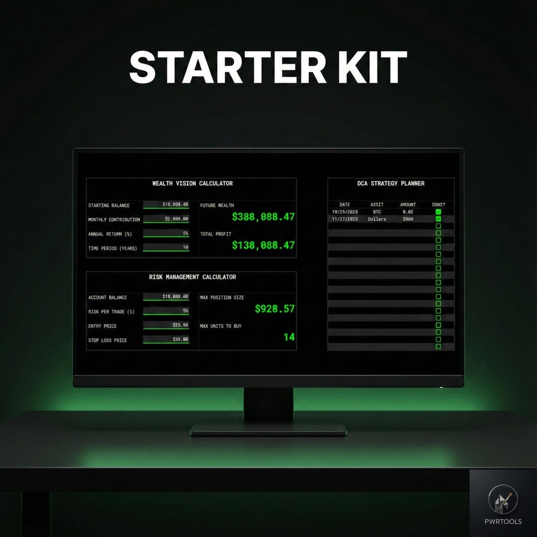 Wealth Starter Kit Google Sheets | Compound Interest, Risk & DCA ...