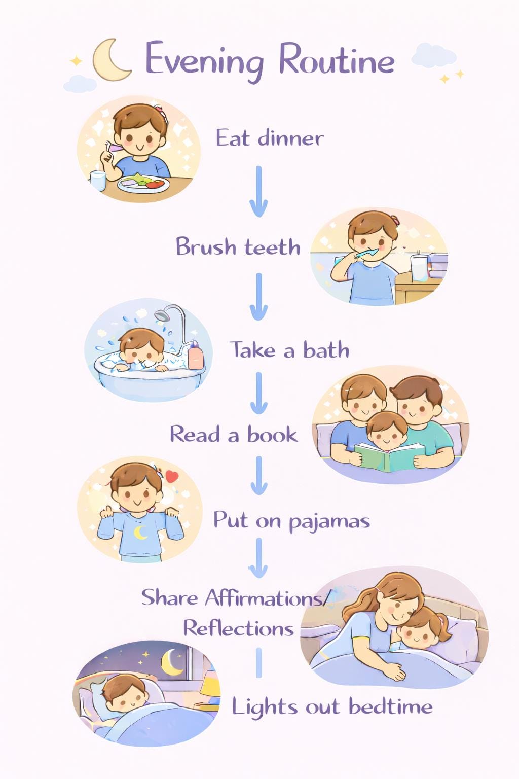 Autism-friendly Evening/bedtime Routine Chart – (digital Download - Etsy