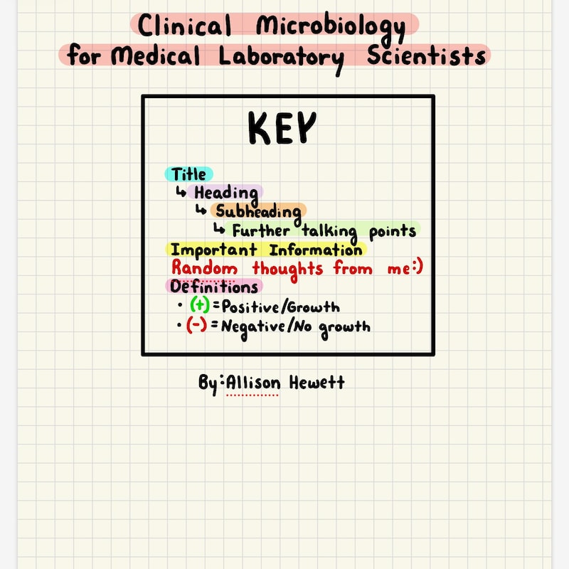 Medical Laboratory Card - Etsy