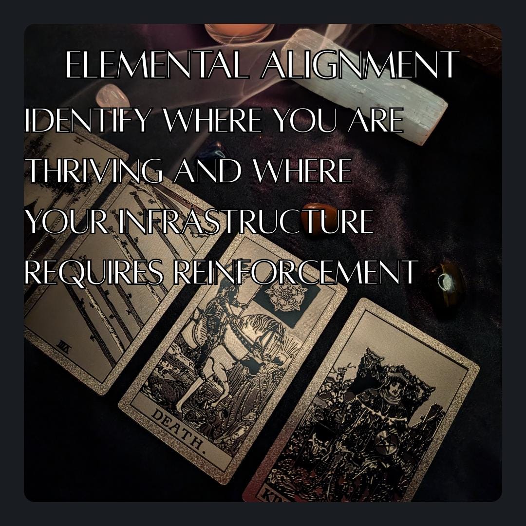 Elemental Alignment Tarot Reading | Spiritual Balance | Avoid Burnout ...