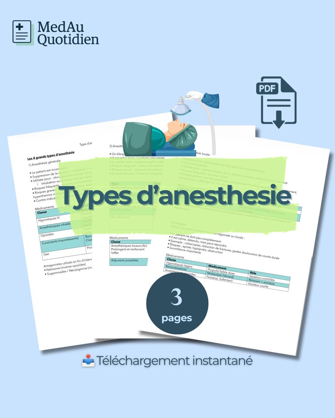 Anesthesia Types Sheet (PDF) – SOP Revisions – General Anesthesia ...