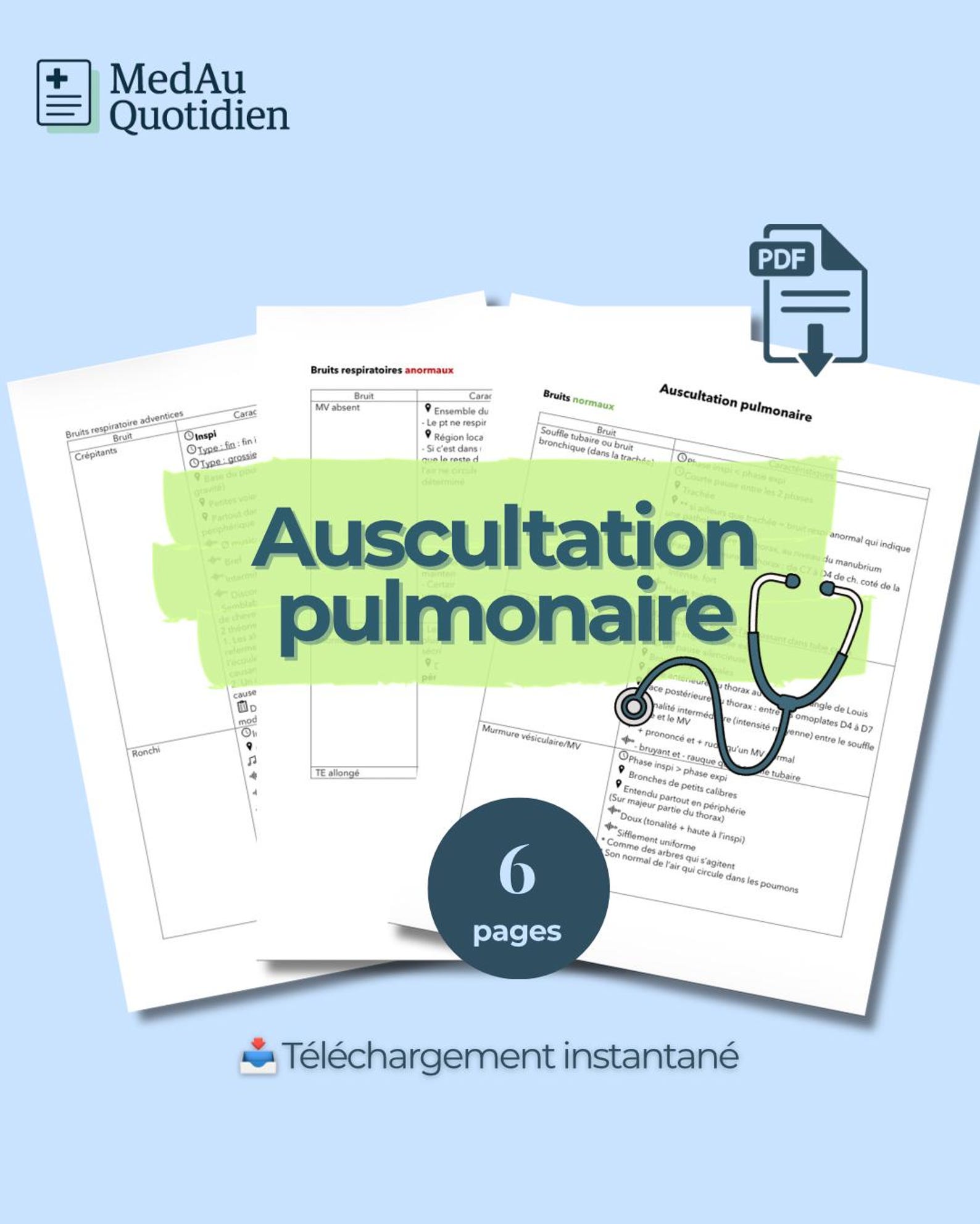 Pulmonary Auscultation Guide: PDF Sheet on Normal and Abnormal Breath Sounds. Nursing Care ...