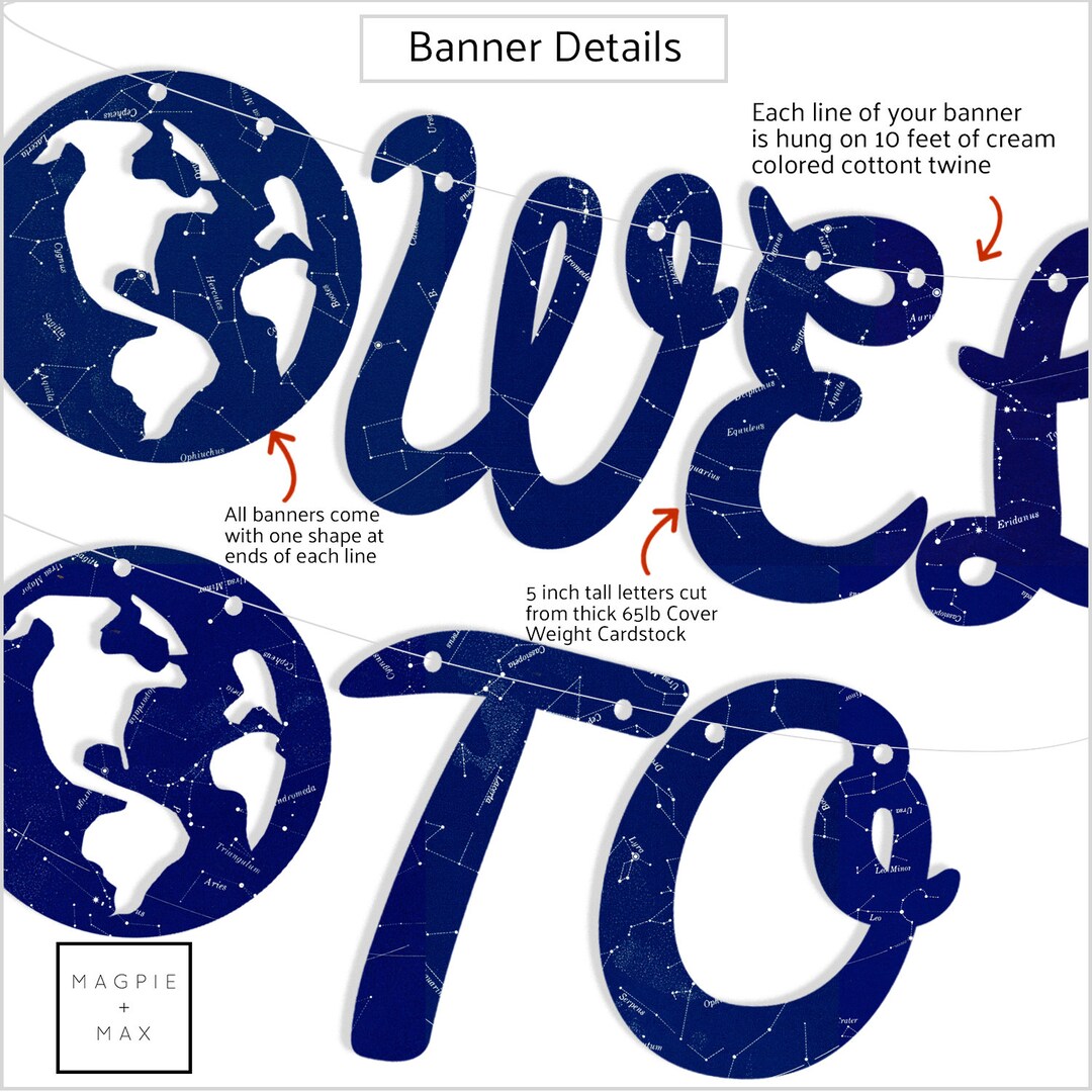 Welcome to the World Banner, Baby Shower, Night Sky Star Chart Design ...
