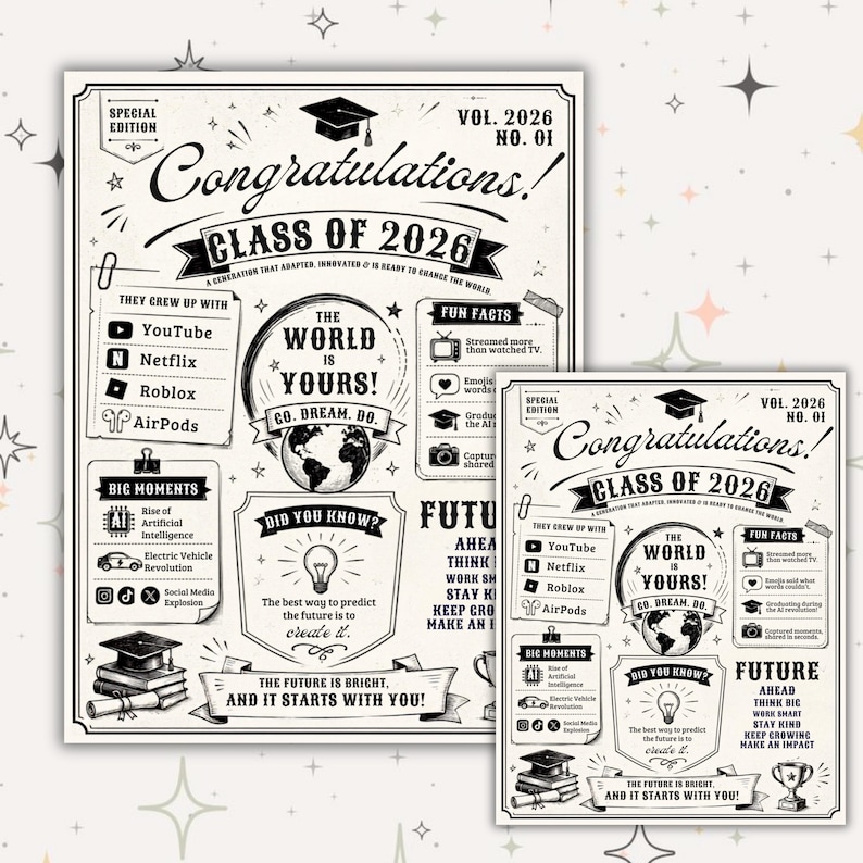 Graduation 2026 Fun Facts Sign Template, Editable Canva Graduation ...