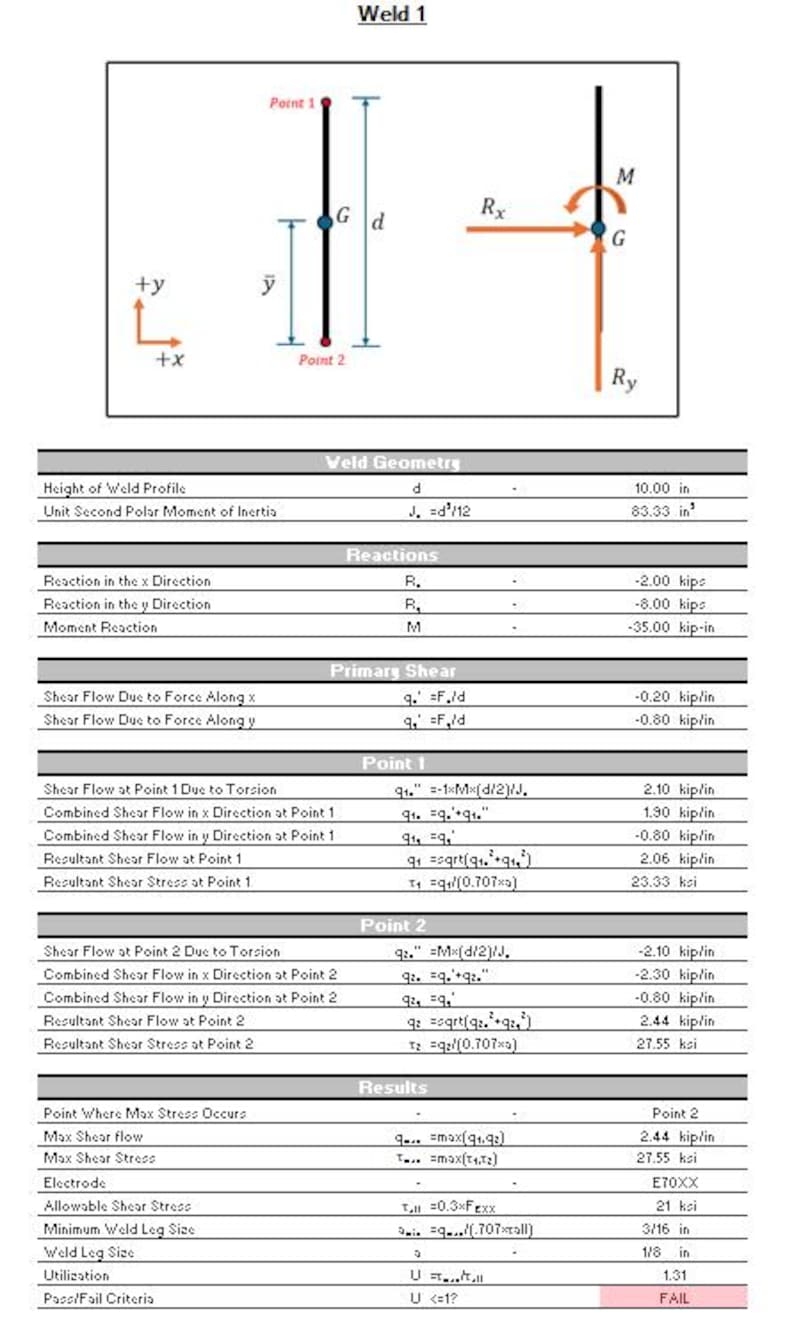 Fillet Weld Calculator - AISC ASD, AWS D1.1 - Excel Engineering Tool ...