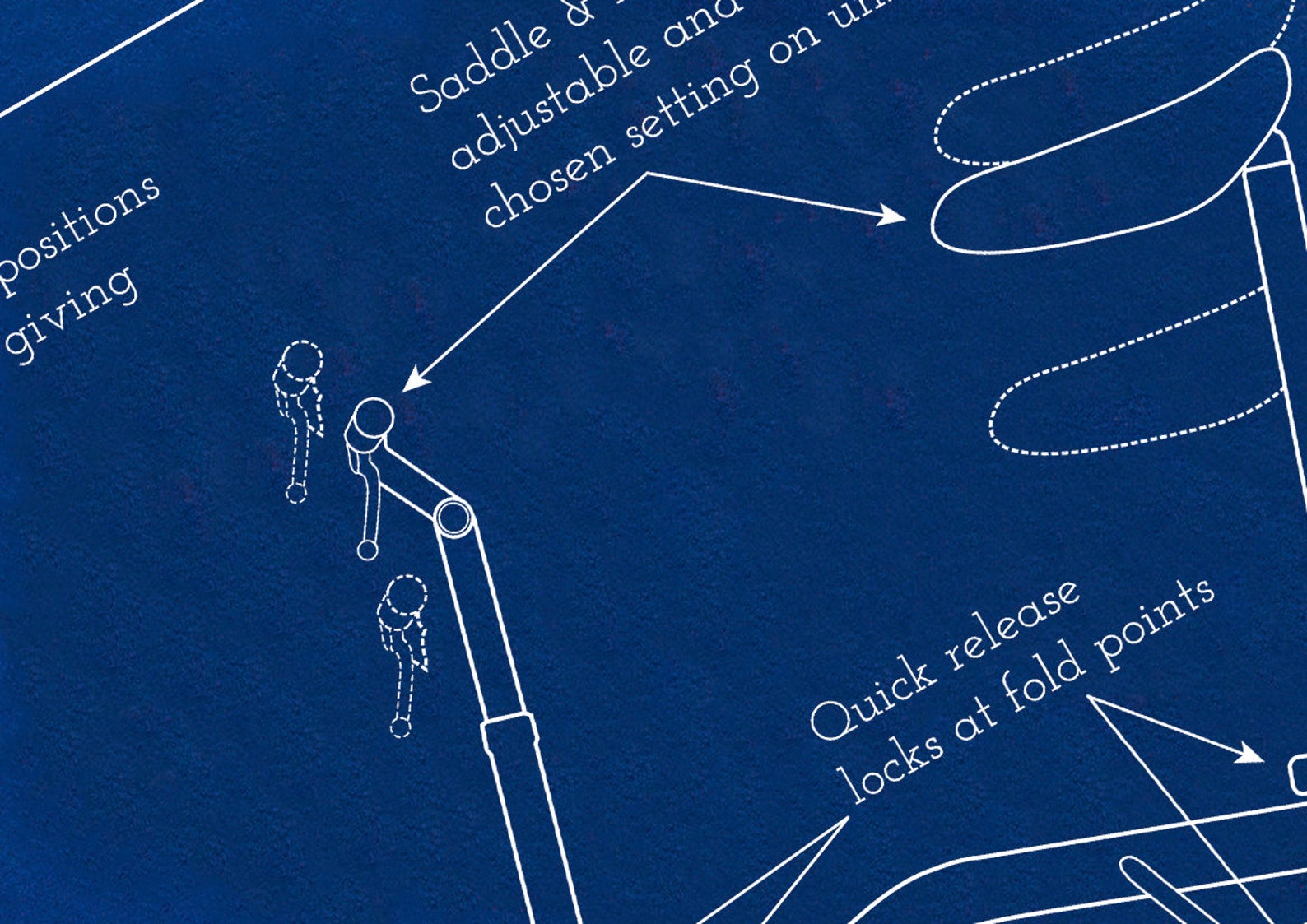 Brompton Folding Bike Hand Coated Traditionally Made Blueprint - Etsy