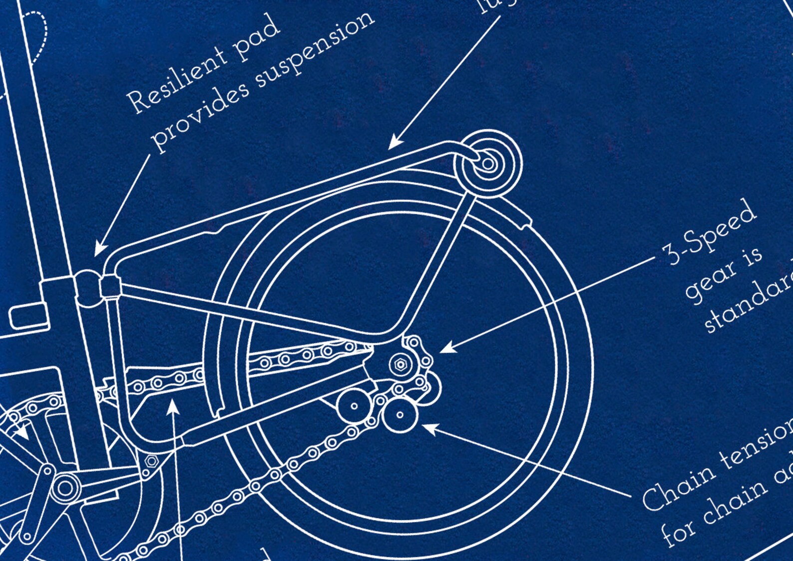 Brompton Folding Bike Hand Coated Traditionally Made Blueprint - Etsy
