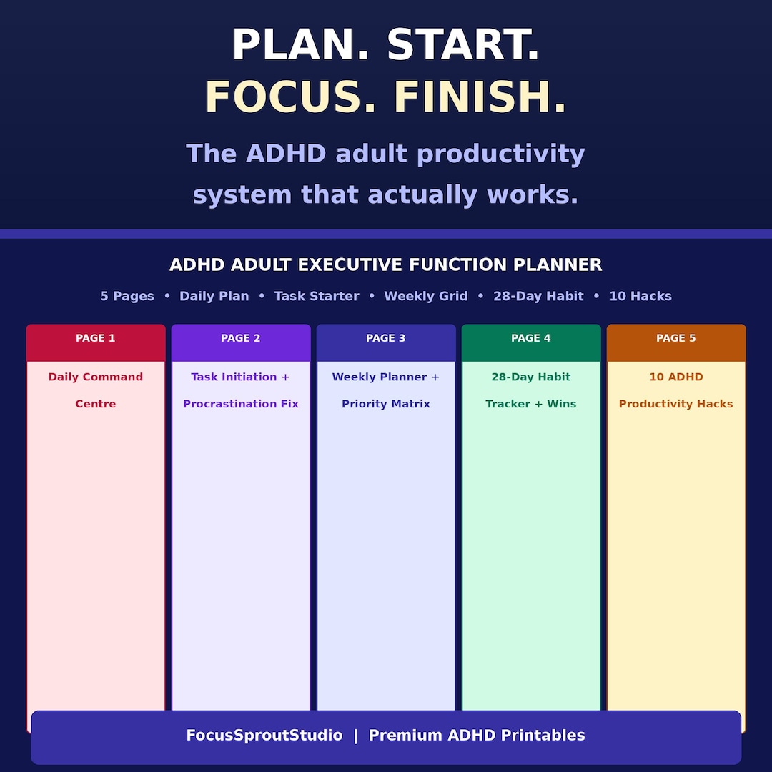ADHD Adult Executive Function Planner Printable PDF | Daily Task System ...
