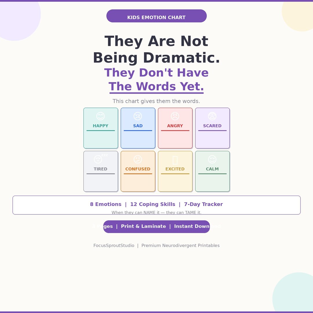 Kids Emotion Chart Printable | ADHD Autism Feelings Tracker PDF ...