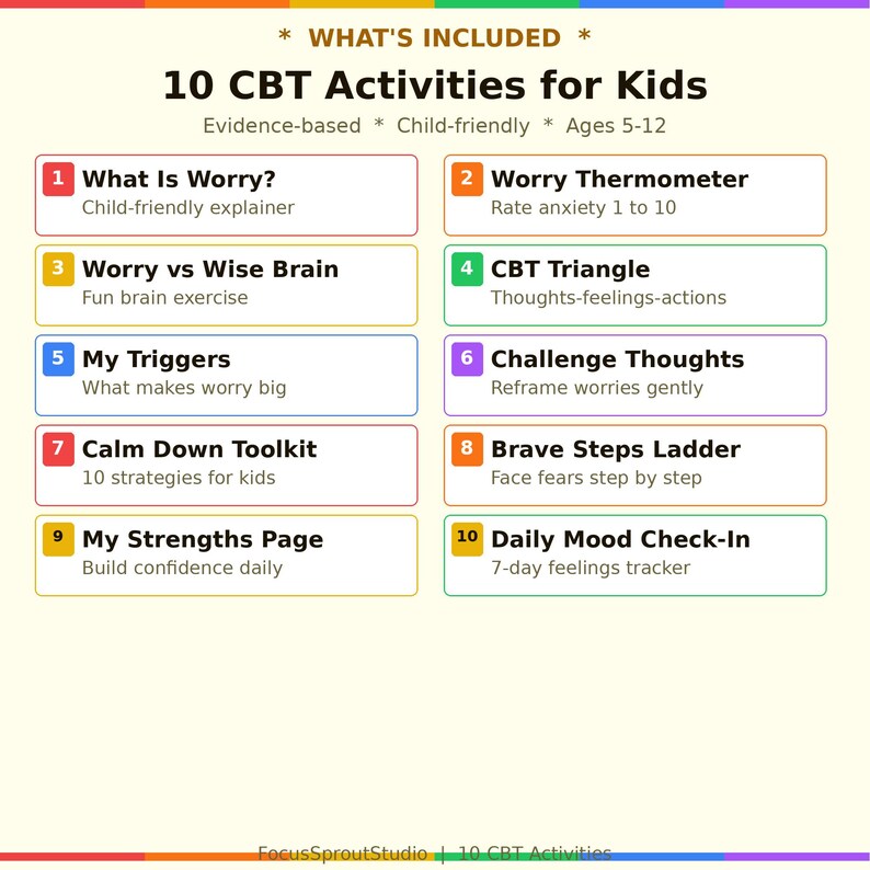 Kids CBT Workbook Printable Anxiety | Children Cognitive Behavioural ...