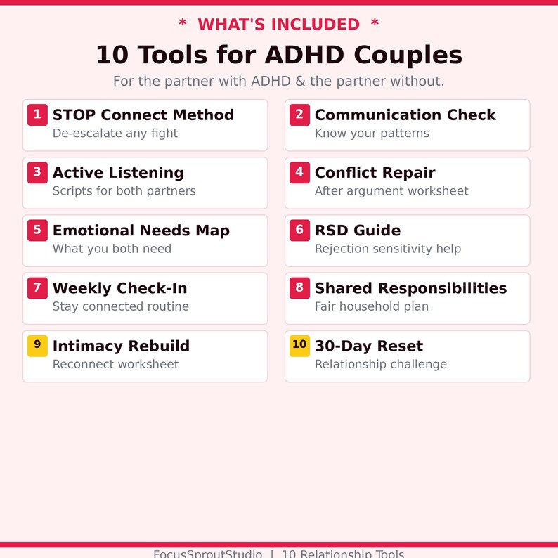 ADHD Couples Workbook Printable PDF | Relationship Communication Tool ...