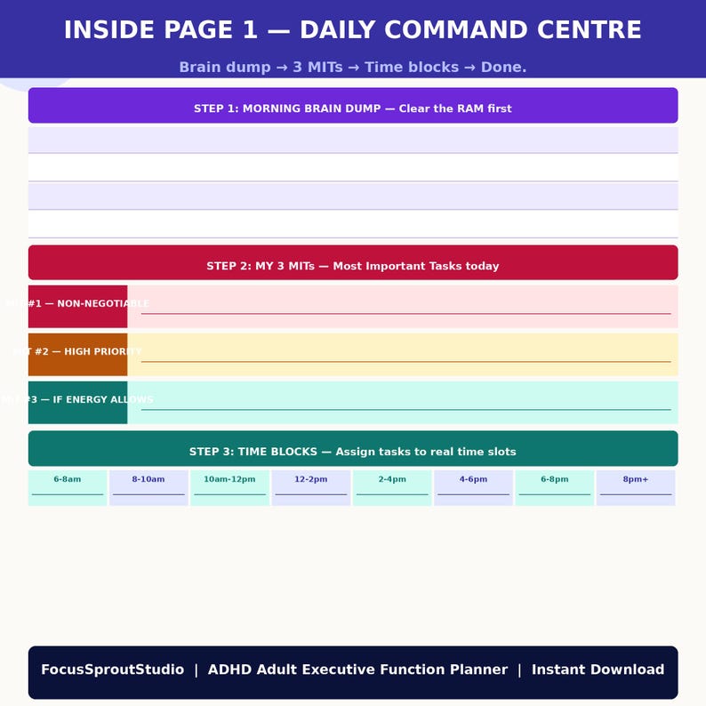 ADHD Adult Executive Function Planner Printable PDF | Daily Task System ...