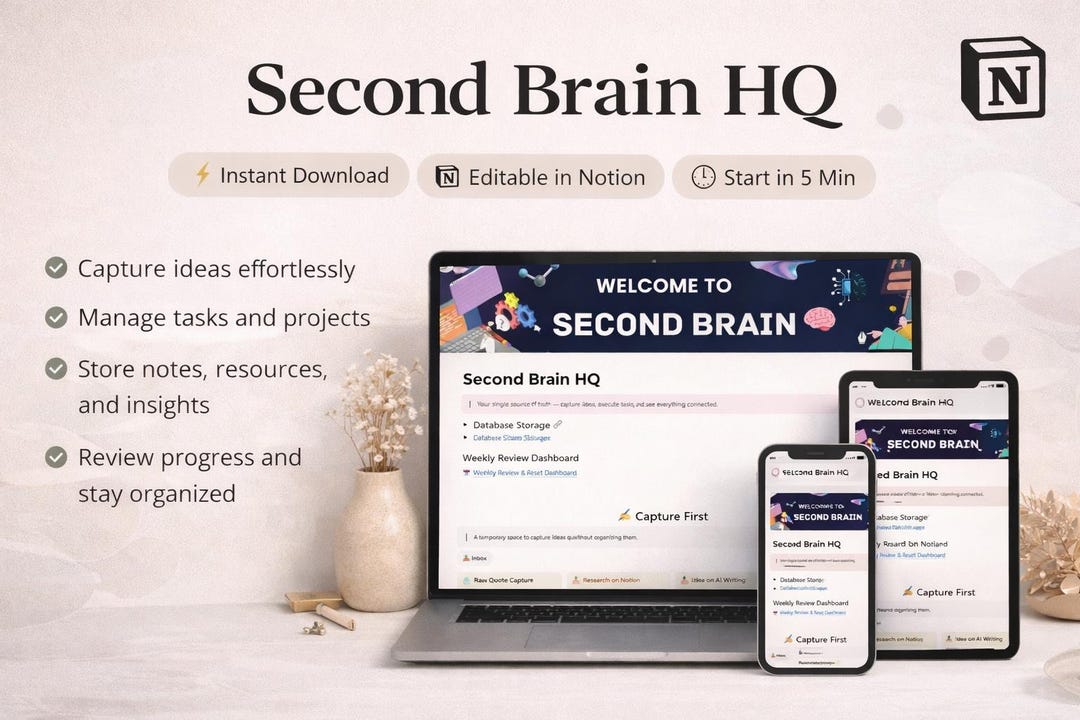 Second Brain HQ Notion Template All-in-one Life OS Dashboard Tasks ...