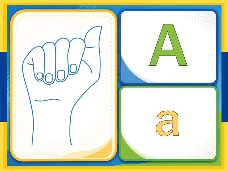 ASL Alphabet Posters for Classroom Decor - Sign Language Word Wall ...