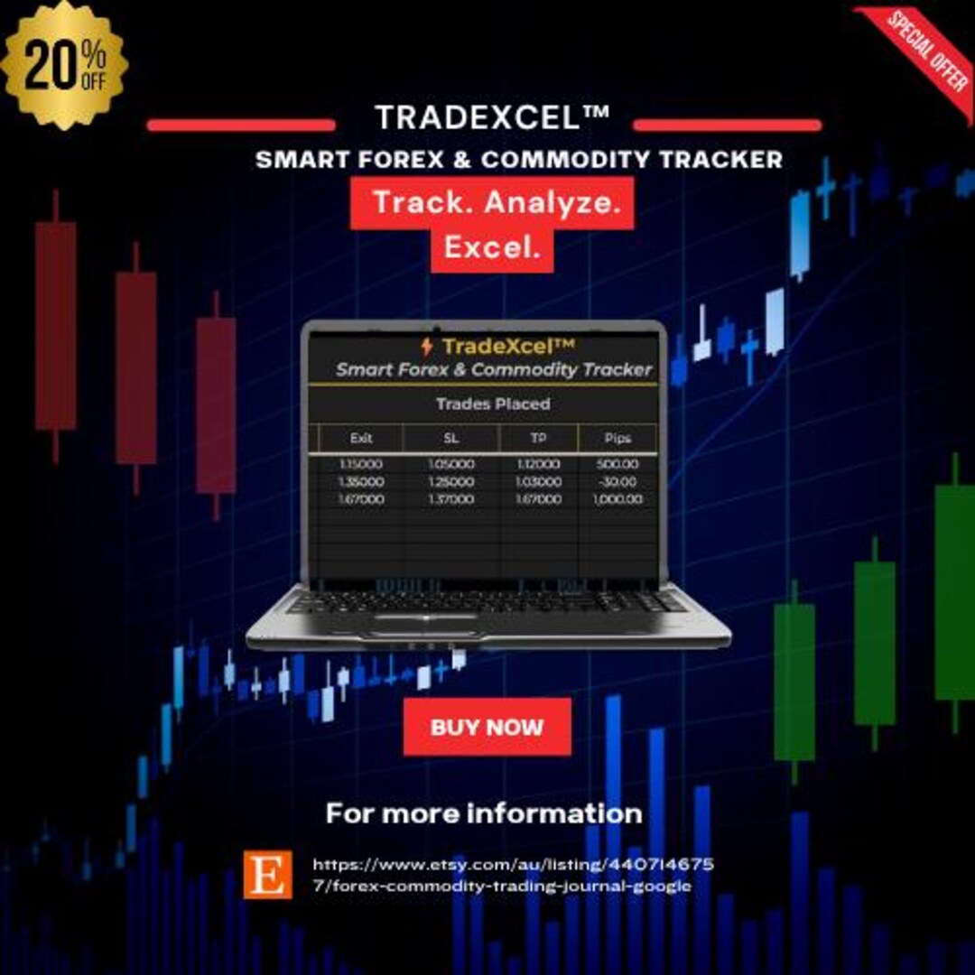 Forex & Commodity Trading Journal | Google Sheets Tracker (digital ...