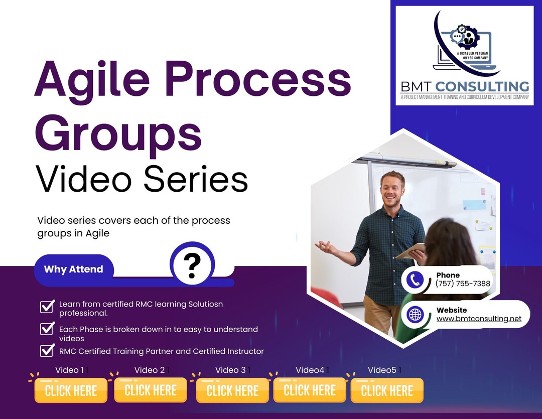 Agile Process Groups Video Series - Etsy
