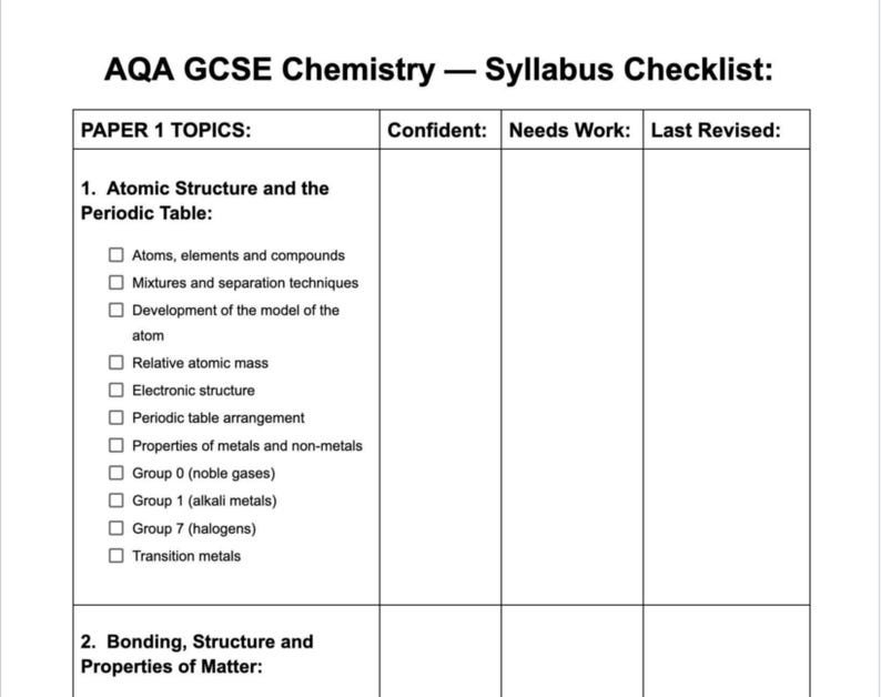 AQA GCSE Chemistry Revision Planner | Study Checklist, Formula Guide ...