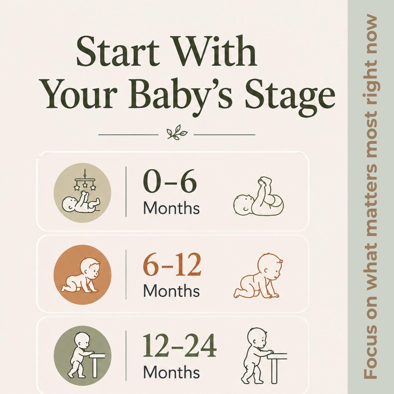 Baby Proofing Checklist PDF | Nursery & Home Safety Guide (0–24 Months ...
