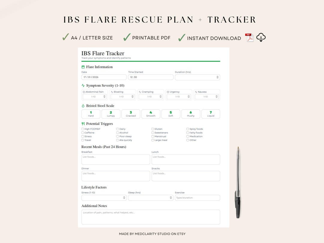 IBS Flare Tracker | Gut Health Rescue Plan (instant Download PDF) - Etsy