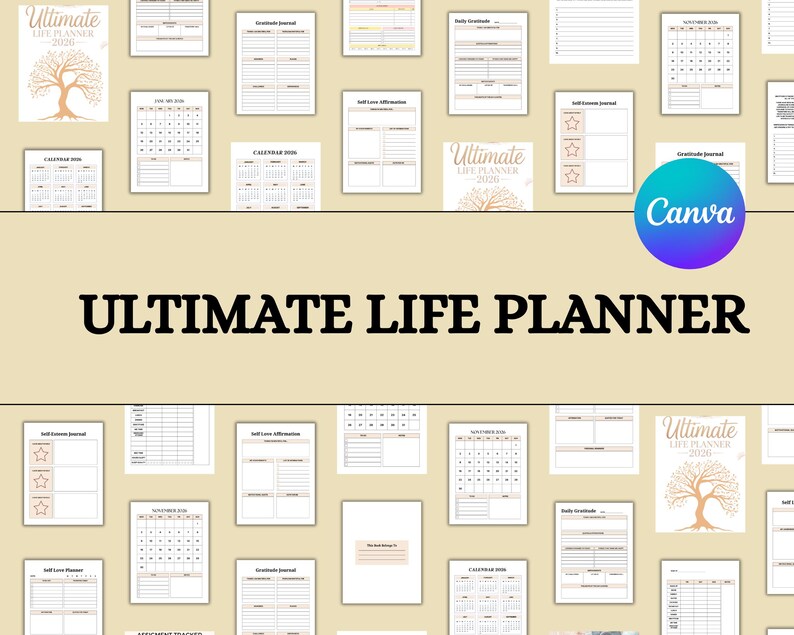 Editable Ultimate Life Planner | Goals, Habits & Productivity Organizer ...