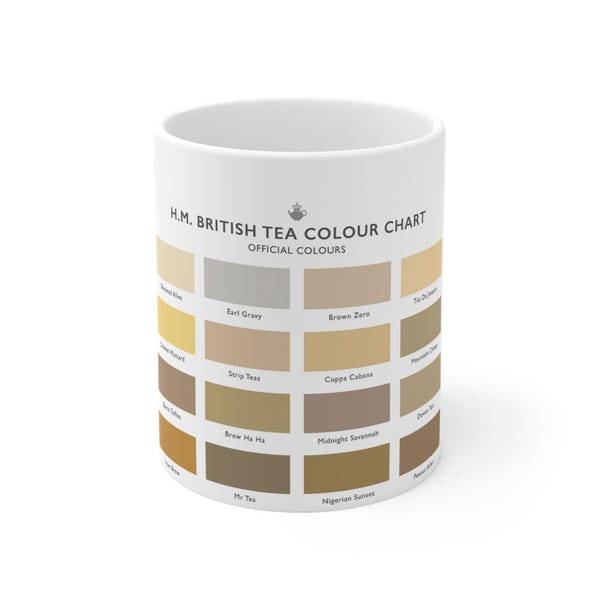 Tea Chart - Etsy UK