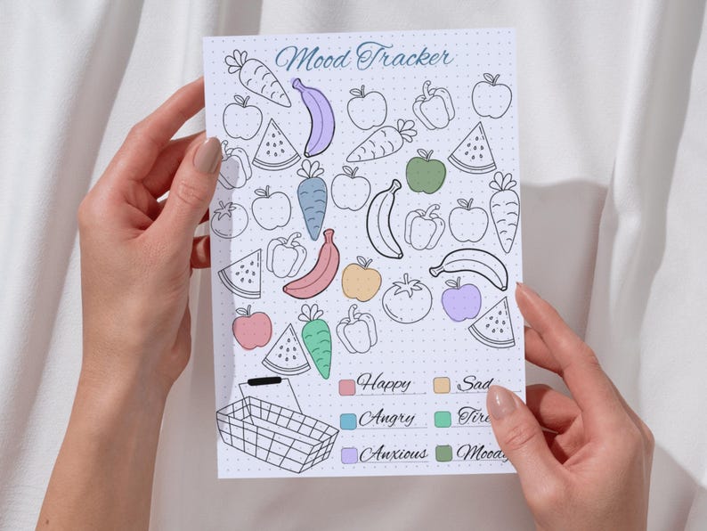 Produce Mood Tracker- PRINTABLE Journal Page- 31 Days - Etsy