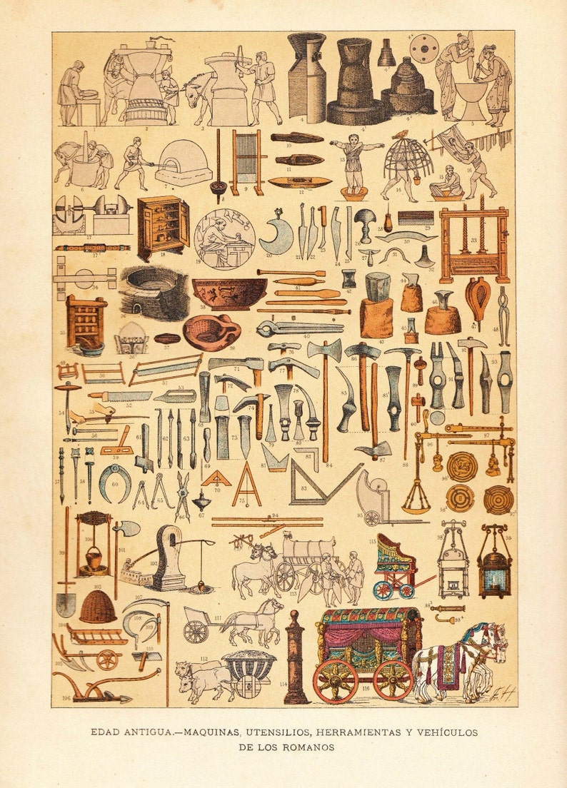 Ancient Rome AntiqueChromolithograph Machines Utensils Tools | Etsy