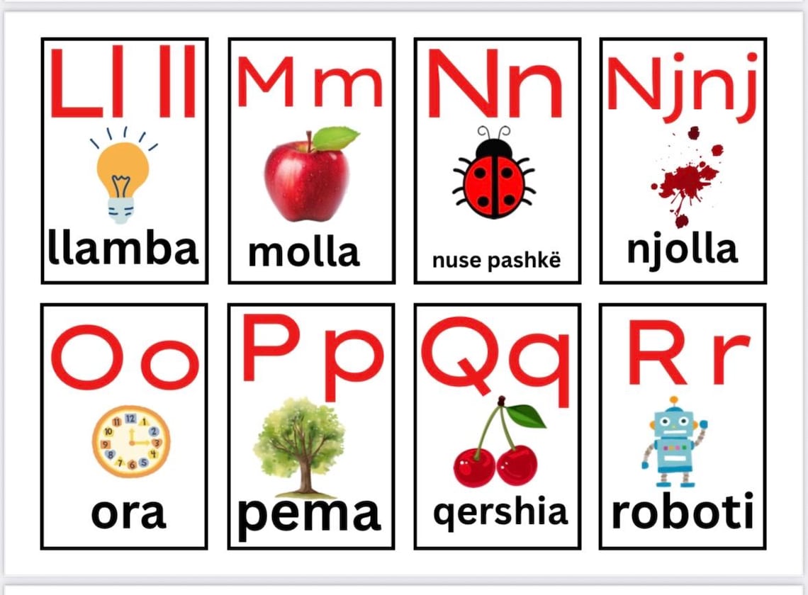 A,B,C Albanian Alphabet Flashcard, Laminated 36 - Etsy
