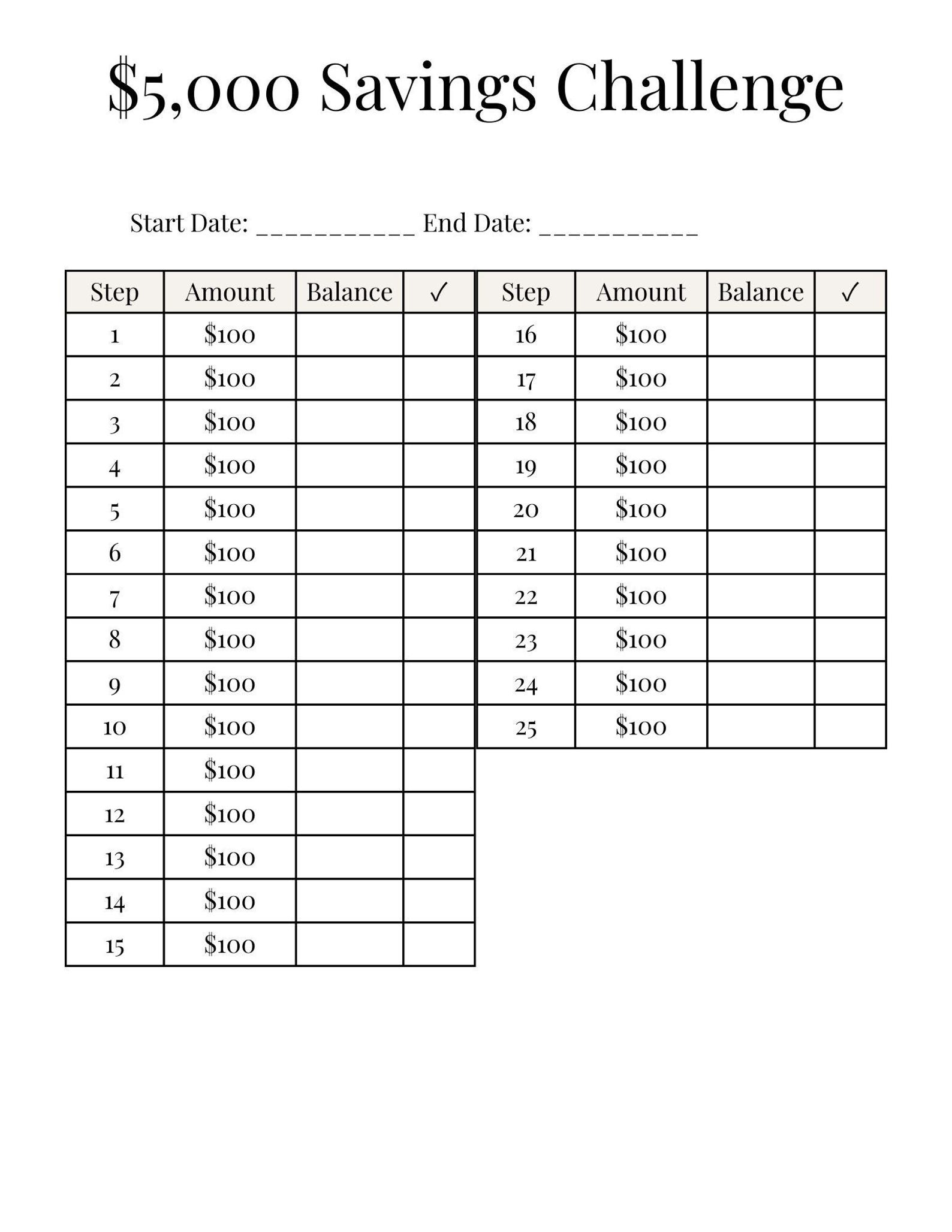 5,000 Savings Challenge Printable | 2 Page Money Saving Tracker ...