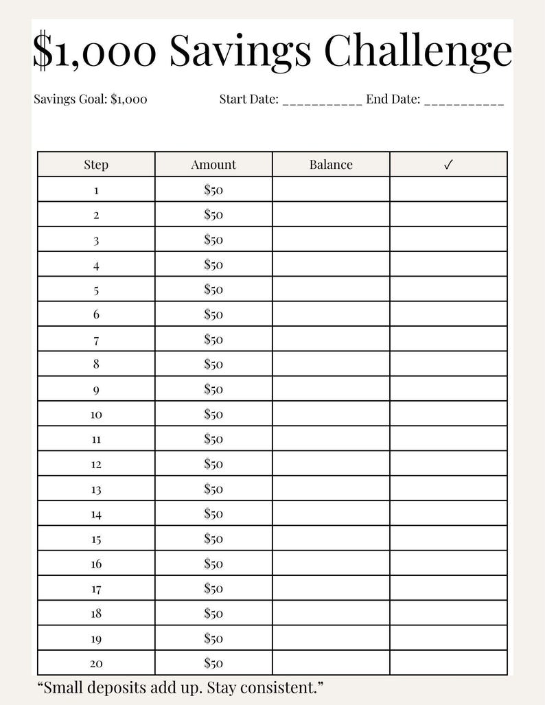 1,000 Savings Challenge Printable |money Saving Tracker| Budget ...
