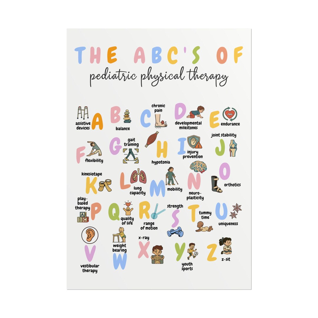 Pediatric Physical Therapy Abcs Rolled Poster | Fun, Healthcare Decor ...