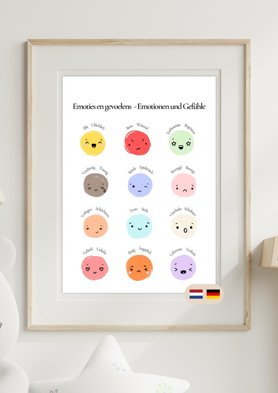 Bilingual Emotions Poster | Dutch German Feelings Chart (digital ...