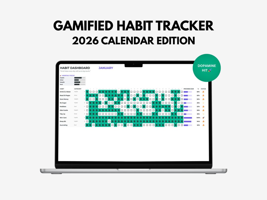 Gamified Habit Tracker Google Sheets | ADHD Dopamine Menu | Life Stats ...