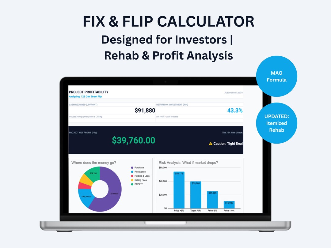 House Flip Calculator | Rehab Budget, ROI Analysis (google Sheets ...