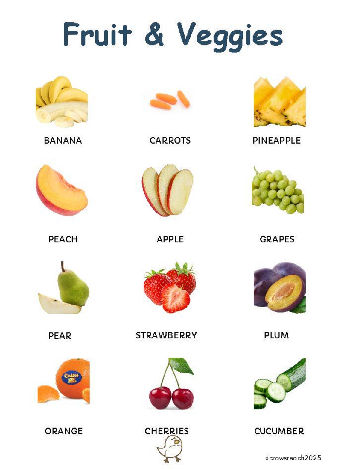 Food Visual Charts for Kids | Breakfast & Dinner Chart | Safe Food ...