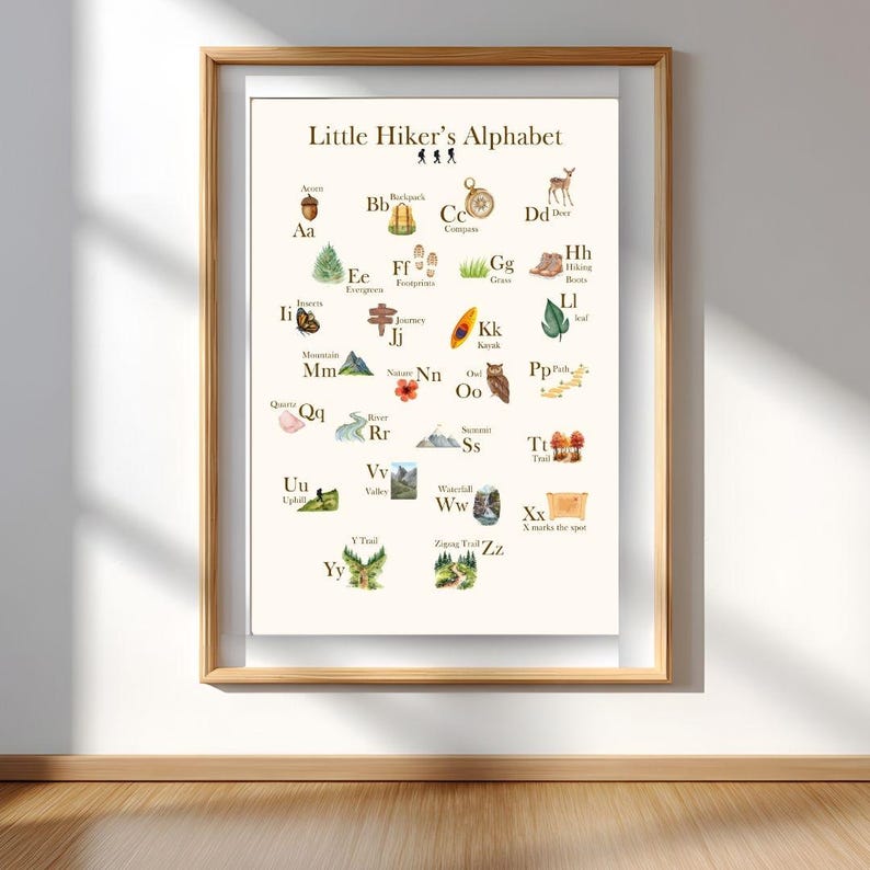Alphabet Poster, ABC Nature Printables, Nursery Wall Art, Kids Decor ...