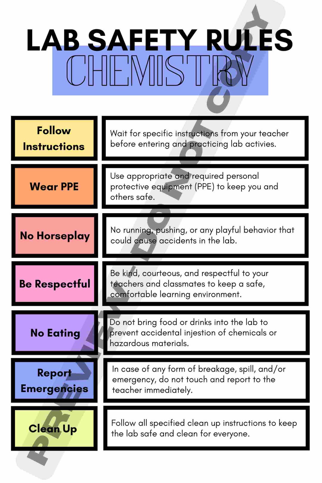 Lab Safety Rules Poster - Science Classroom Decor - Chemistry - Middle ...