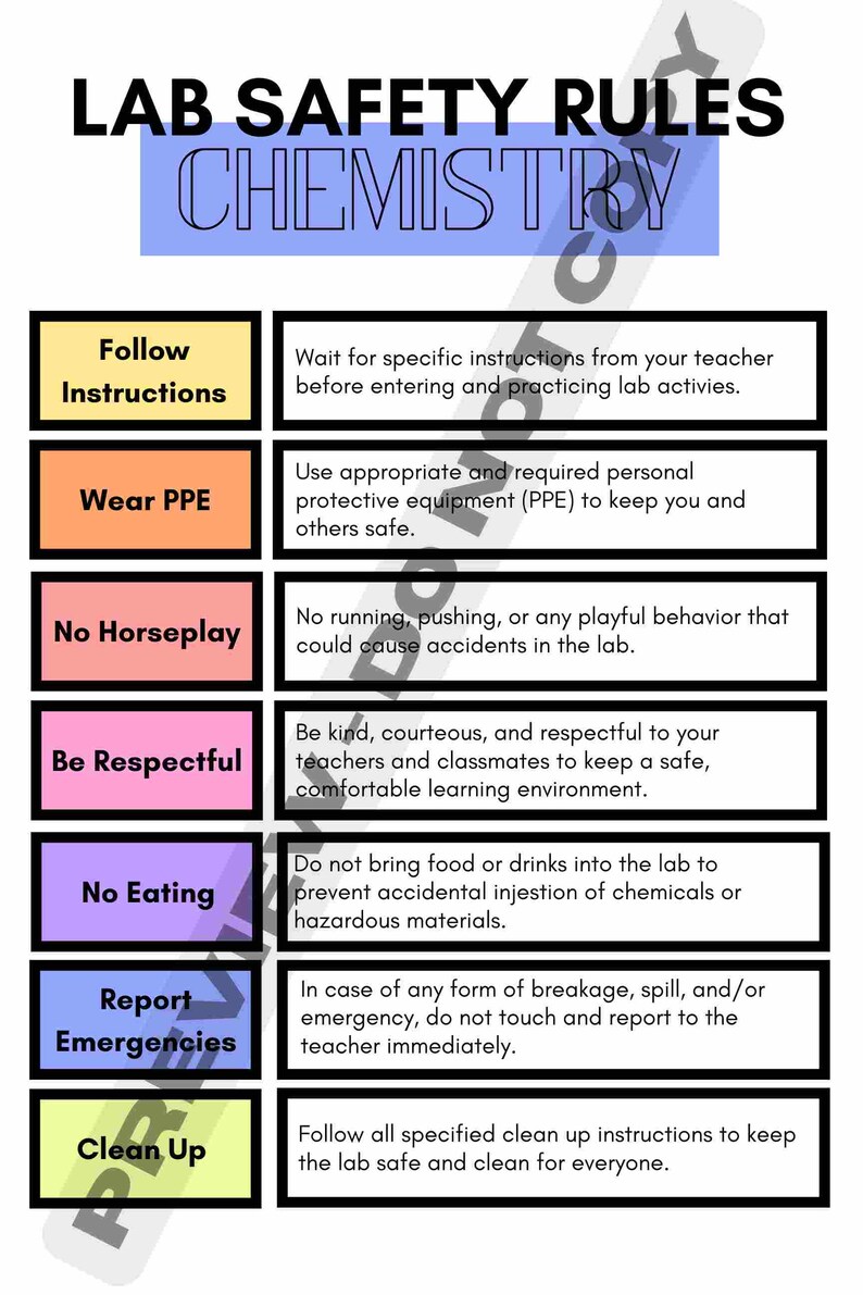 Lab Safety Rules Poster - Science Classroom Decor - Chemistry - Middle ...