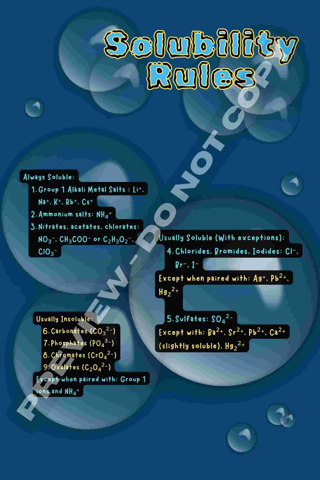 Solubility Rules | Chemistry Poster, Classroom Poster, Guided Notes ...