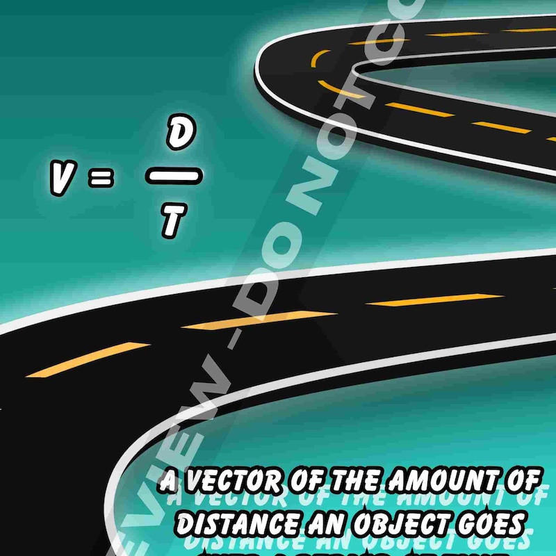 Velocity Posters - Etsy