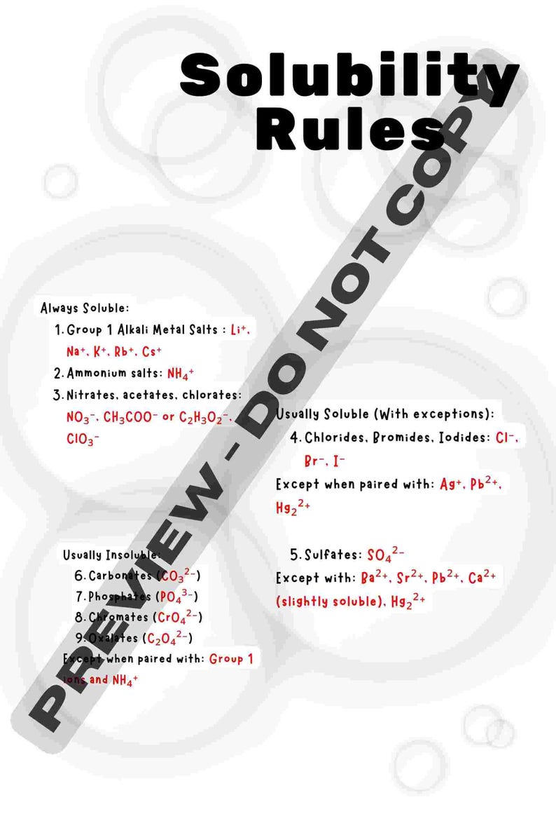 Solubility Rules | Chemistry Poster, Classroom Poster, Guided Notes ...