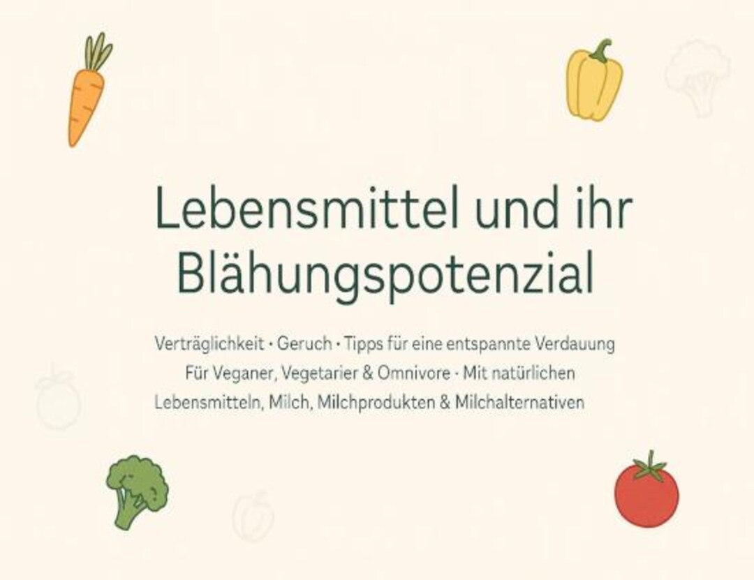 Bloating Table A4 | Food, FODMAP, Digestion, Gut Health | for Vegans ...