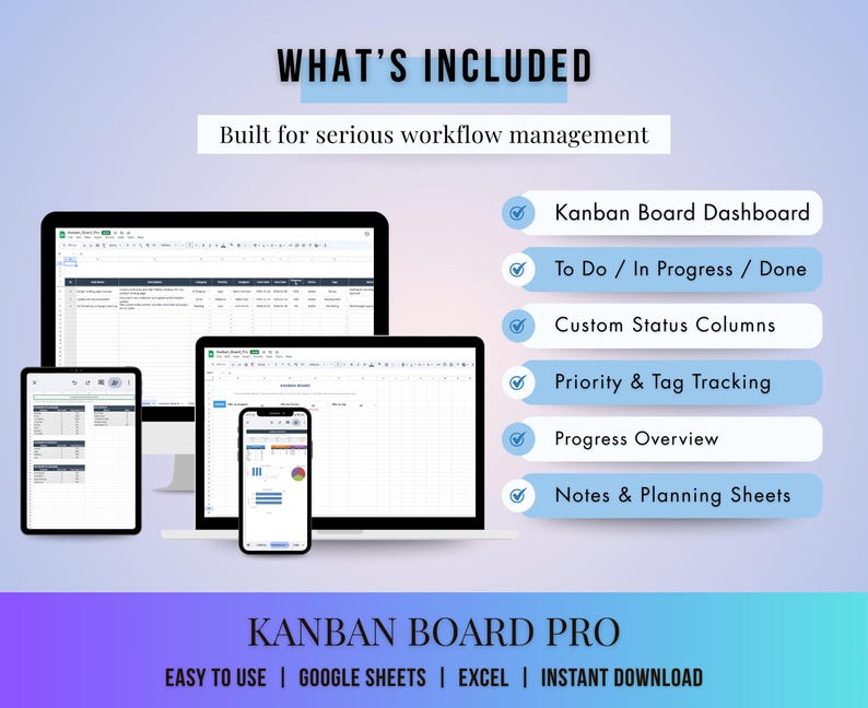 Kanban Board Task Tracker, Business Project Management Planner, Google ...