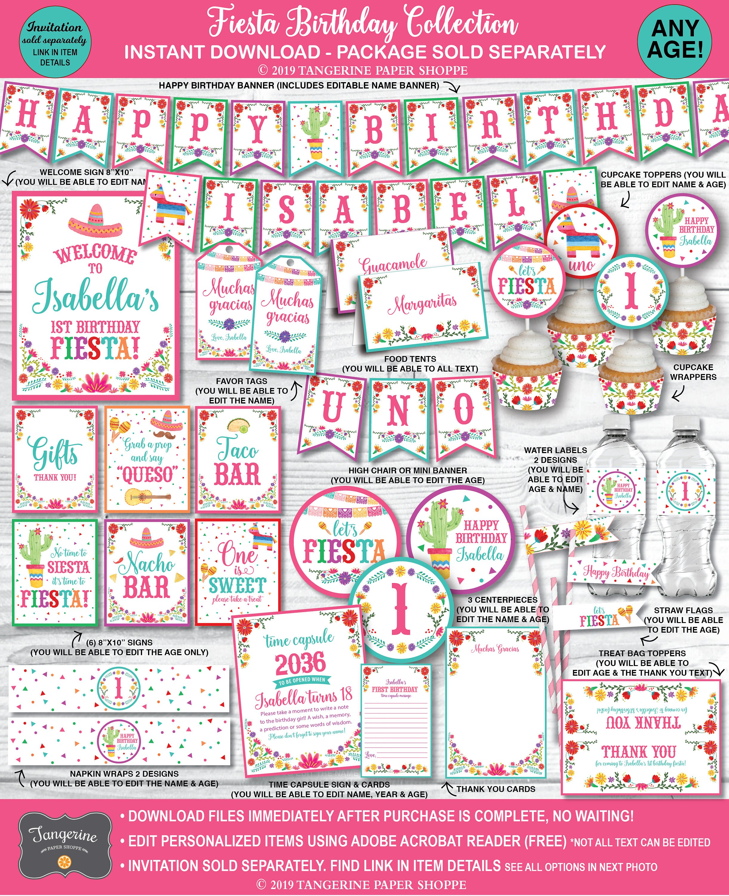 Editable Fiesta Birthday Invitation, First Fiesta Invitation, Mexican ...