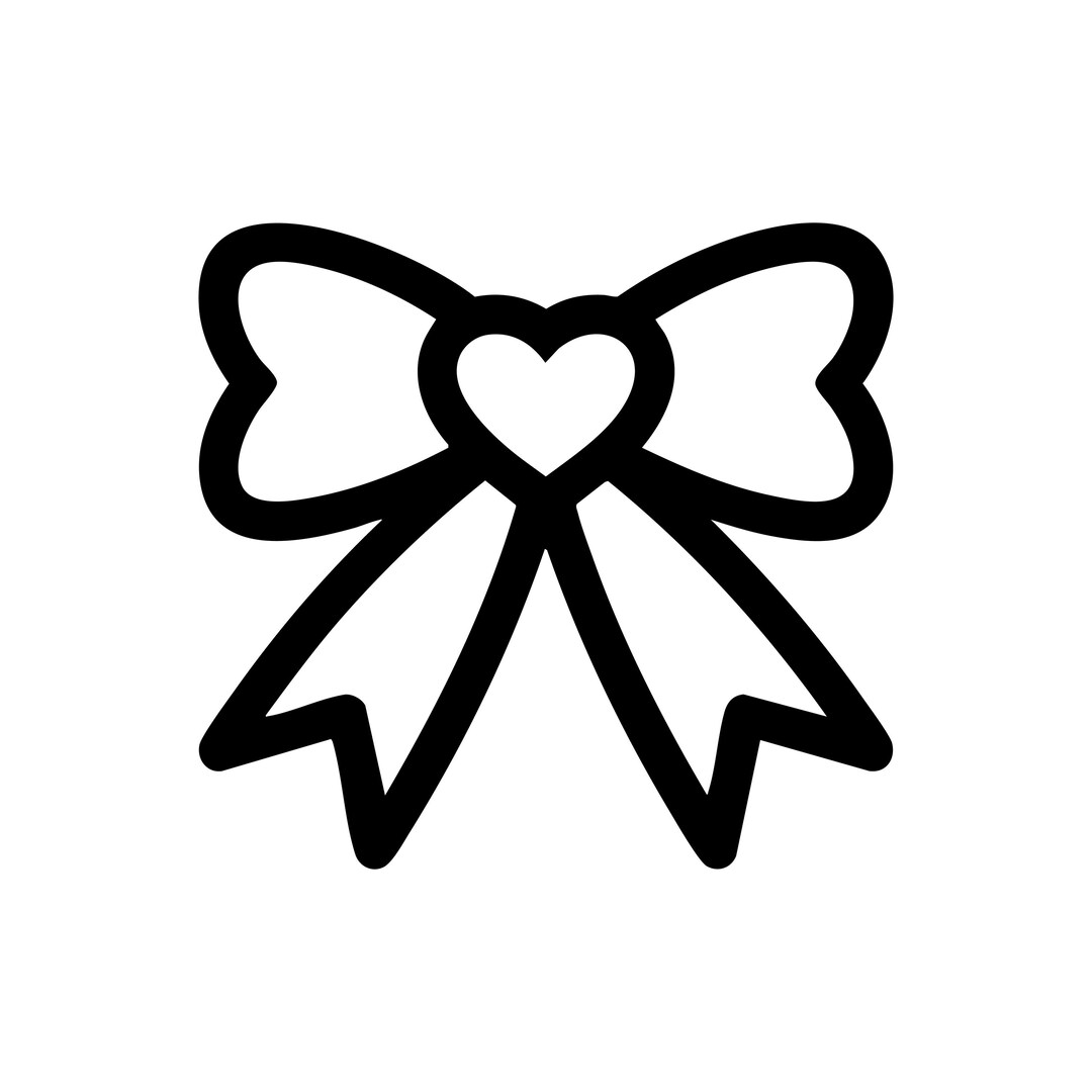 Heart Bow SVG , Minimalist Ribbon Line Art, , Girly Decal Design - Etsy