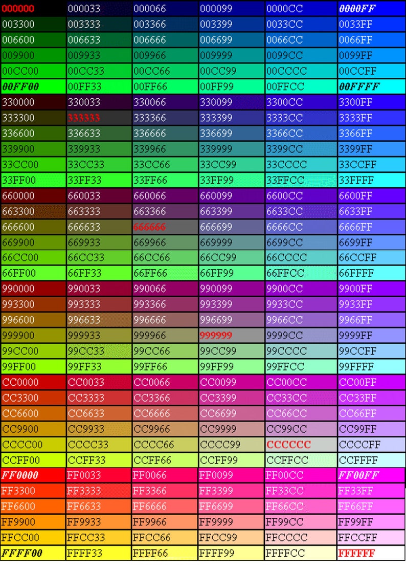 King and Queen Art Prints His and Her Crowns Modern Wall - Etsy